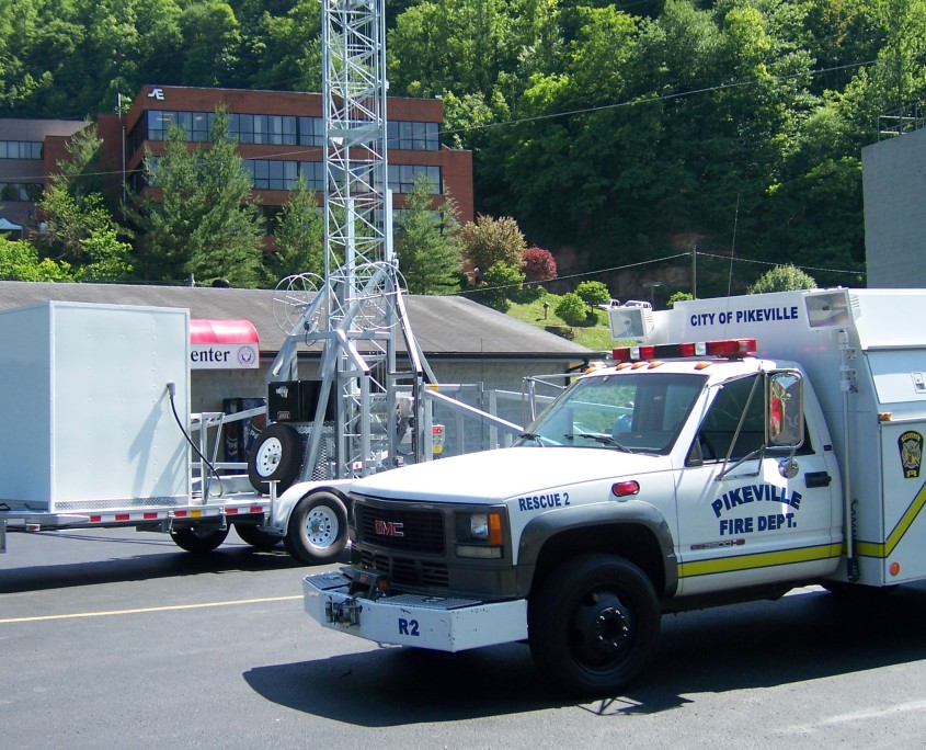 Telescopic Mobile Surveillance Camera | Telescoping Mast - AllTech